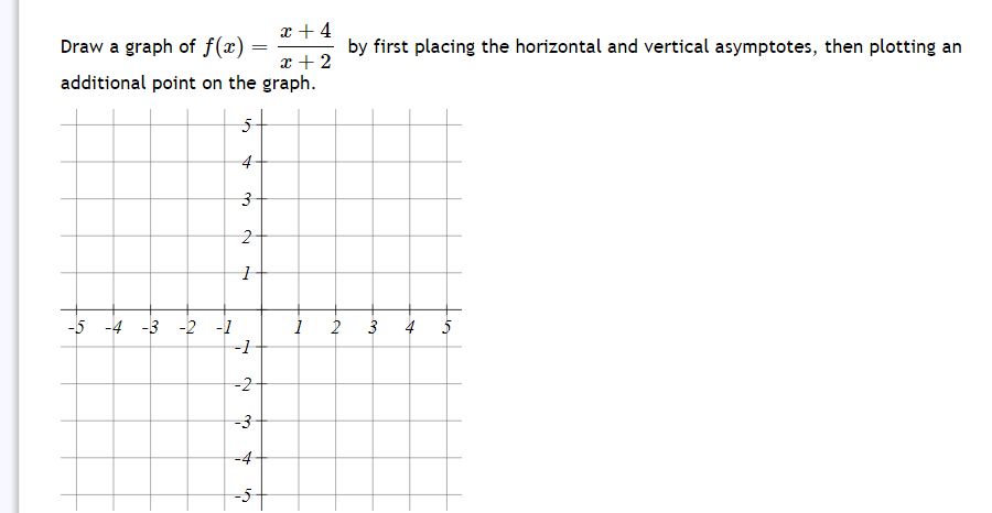 Solved Draw a graph of f(x)=x+4x+2 ﻿by first placing the | Chegg.com