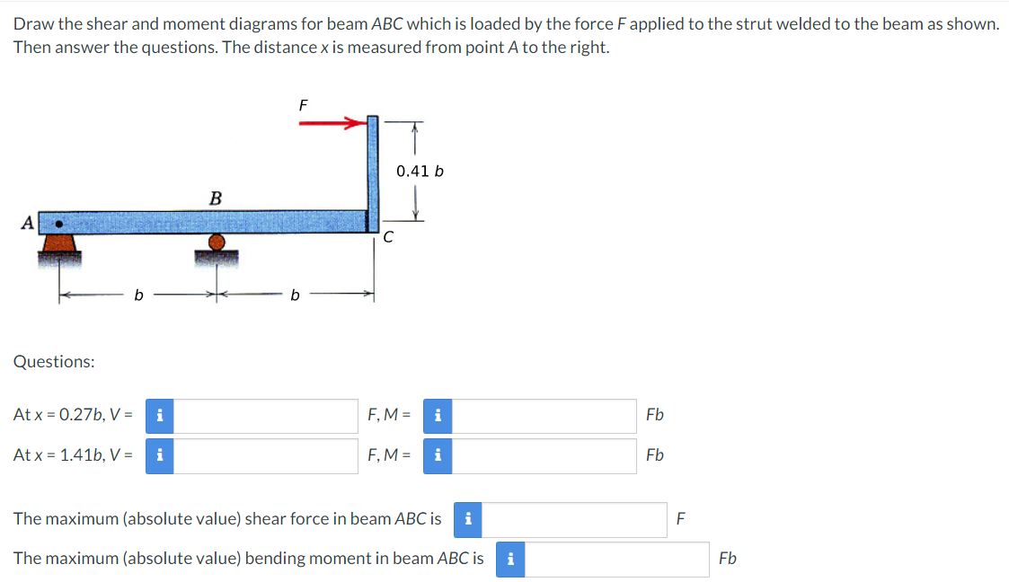 Solved Draw the shear and moment diagrams for beam ABC which | Chegg.com