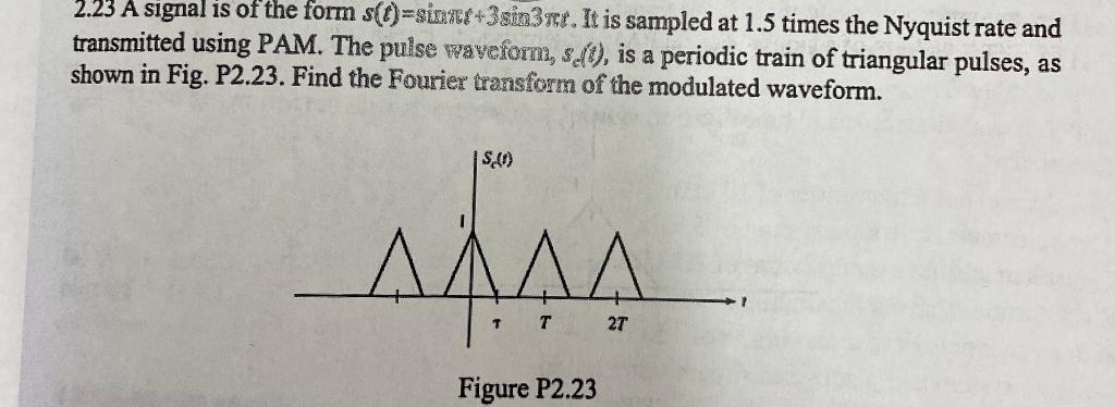 Solved Find the fourier transform of the modulated waveform | Chegg.com