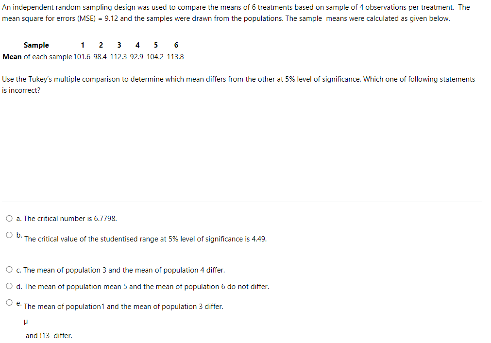 Solved An independent random sampling design was used to | Chegg.com