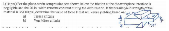Solved 1.(10 pts.) For the plane-strain compression test | Chegg.com