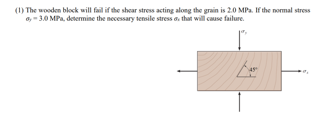 Solved (1) The wooden block will fail if the shear stress | Chegg.com