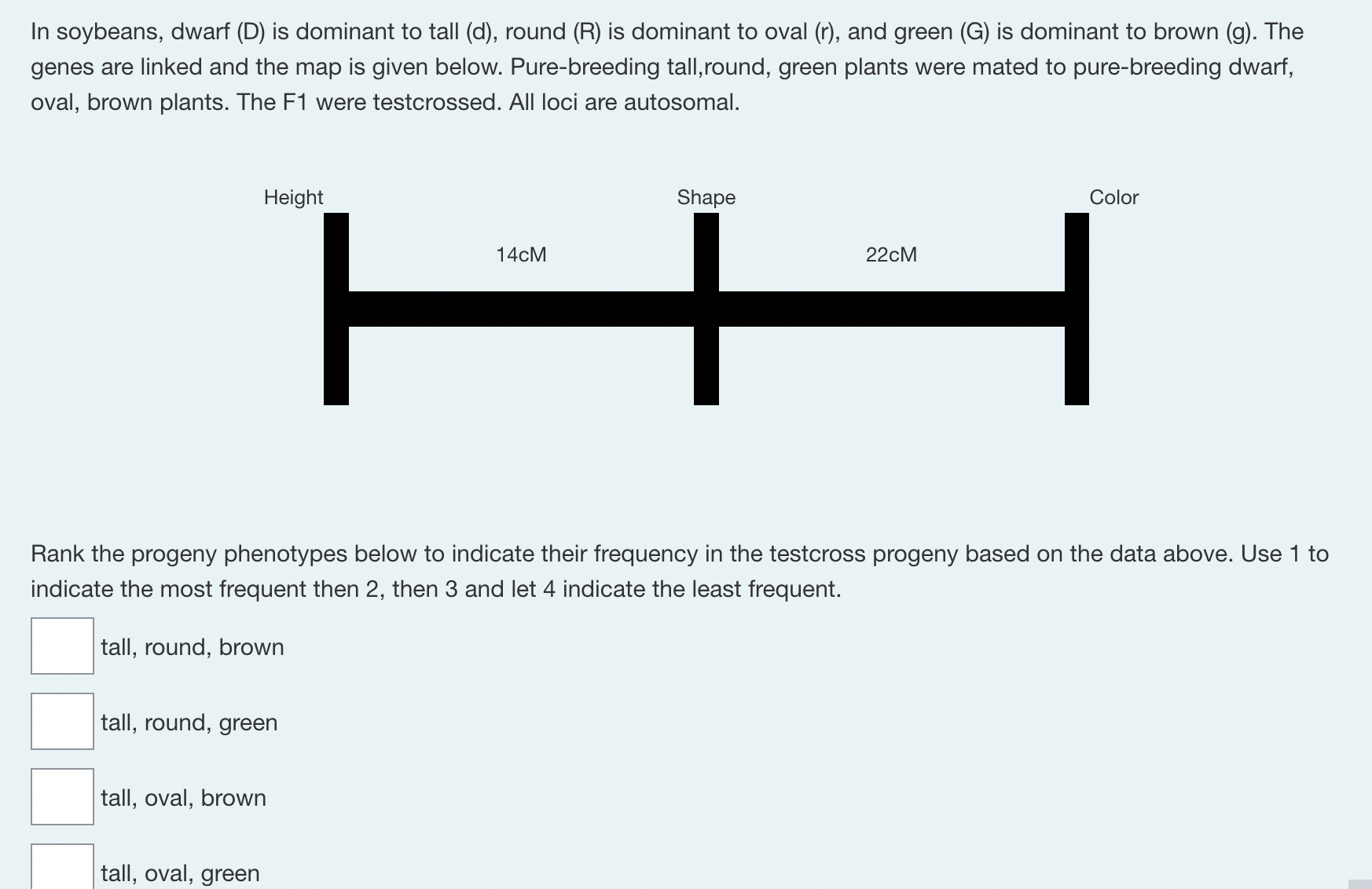 Solved In soybeans, dwarf (D) is dominant to tall (d), round | Chegg.com