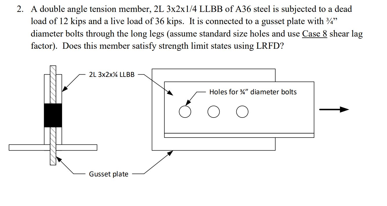 Solved 2. A double angle tension member, 2L 3x2x1/4 LLBB of | Chegg.com