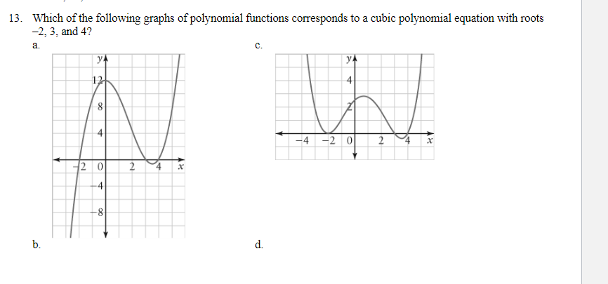 Solved 3. Which of the following graphs of polynomial | Chegg.com