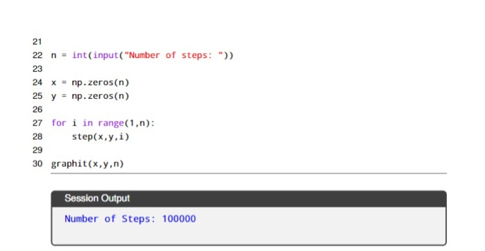 Solved A Random Walk Is A Stochastic Process A Stochastic