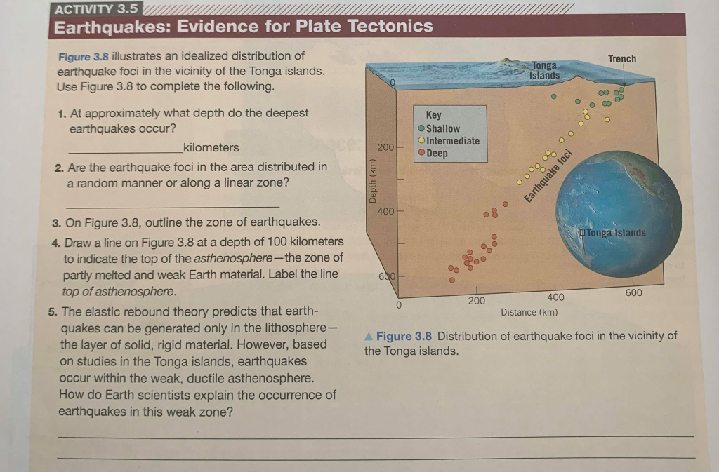 Solved ACTIVITY 3.5 Earthquakes: Evidence for Plate | Chegg.com