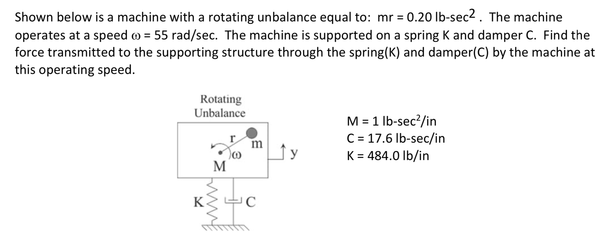 Solved Shown below is a machine with a rotating unbalance | Chegg.com