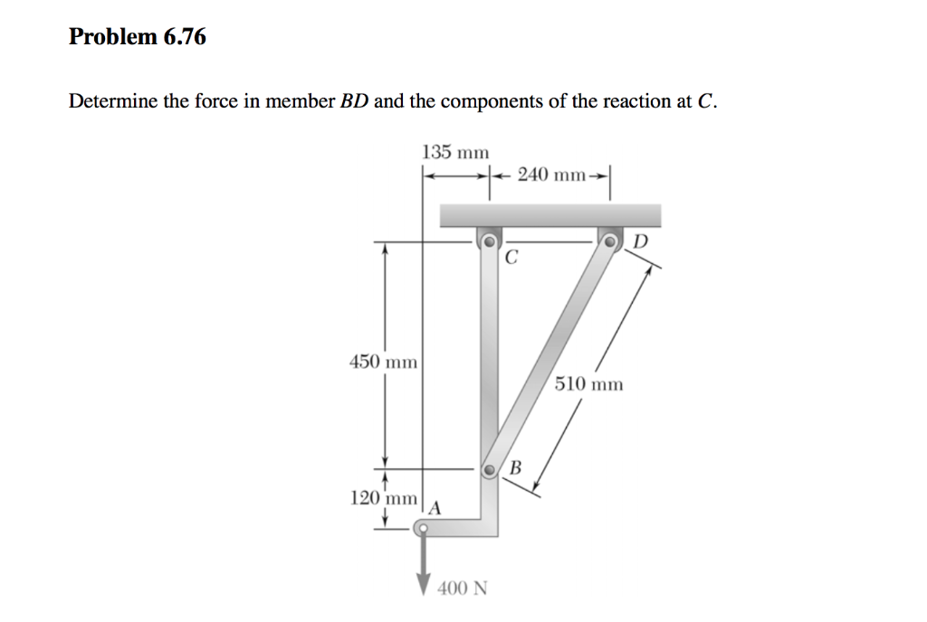 Solved Problem 6 76 Determine The Force In Member Bd And The