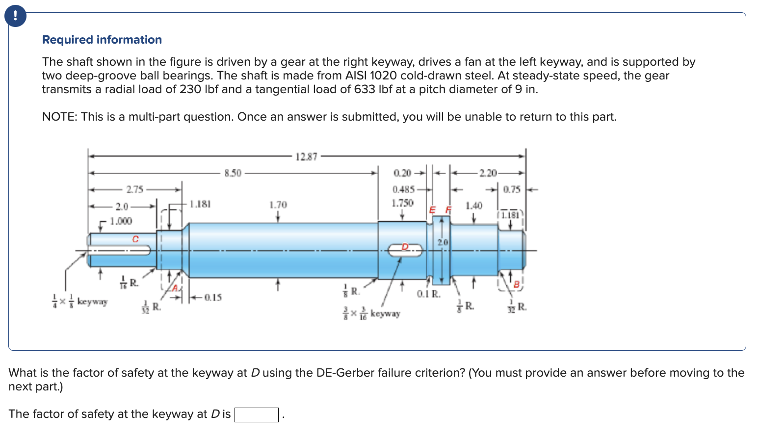Solved Required information The shaft shown in the figure is | Chegg.com