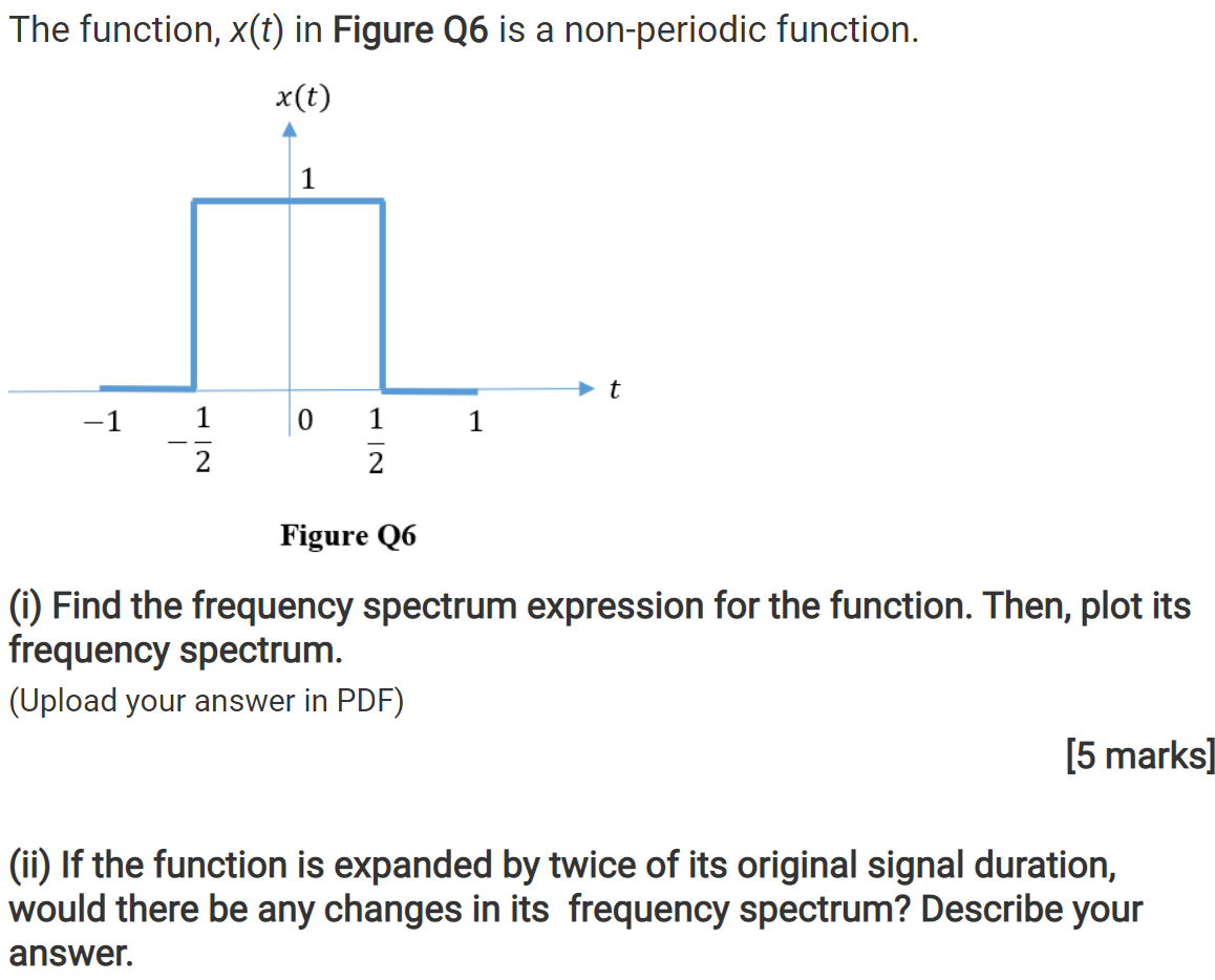 Solved The function, x(t) in Figure Q6 is a non-periodic | Chegg.com