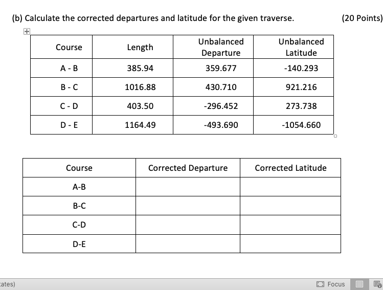 (b) Calculate the corrected departures and latitude | Chegg.com