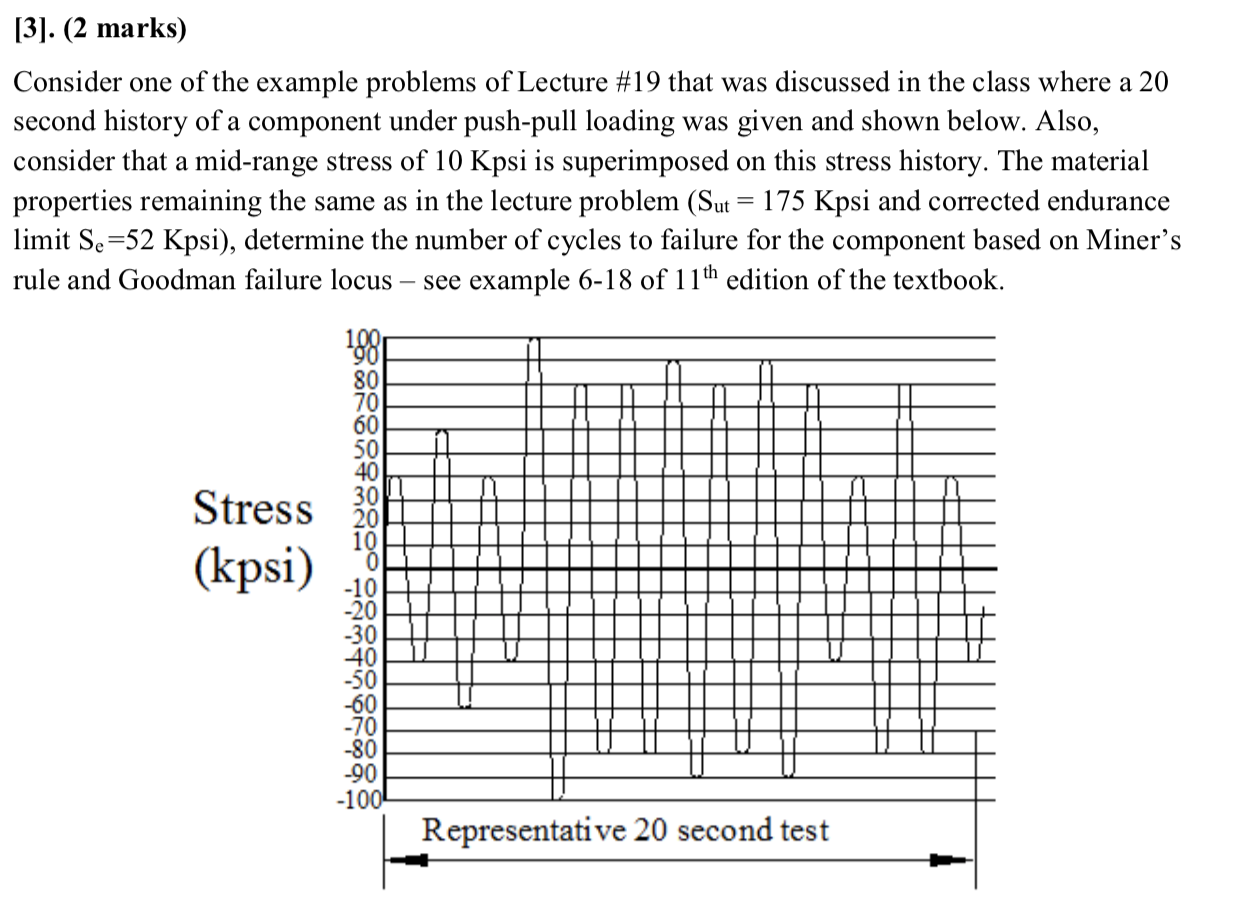 Solved and the "examples from class" is shown below just for | Chegg.com