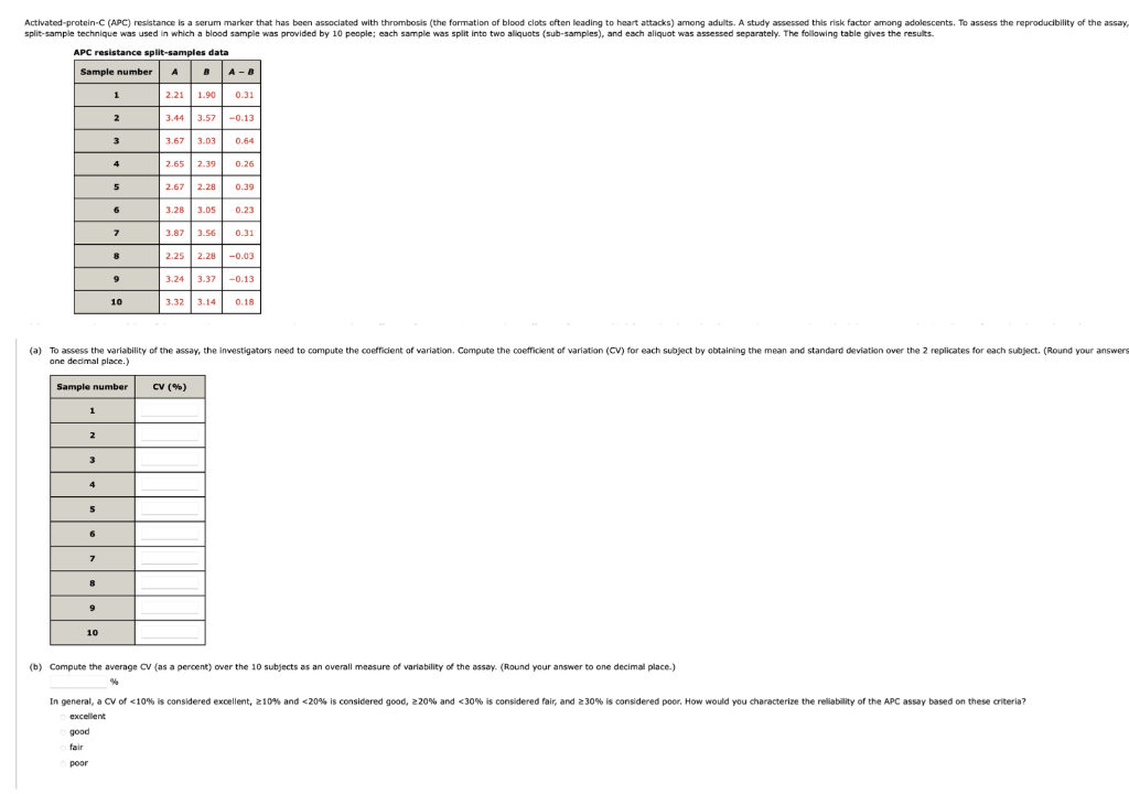 Solved b) Compute the average CV (as a percent) over the 10 | Chegg.com