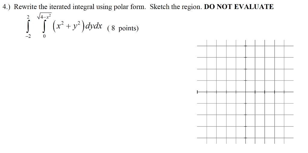 Solved 4.) Rewrite the iterated integral using polar form. | Chegg.com