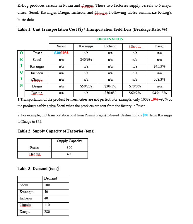 Solved (a) Formulate the problem using linear programming | Chegg.com