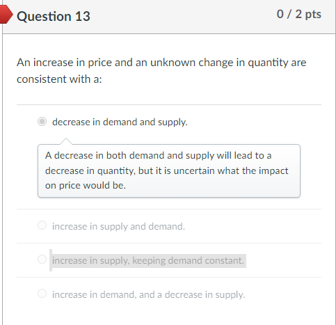 Solved An increase in price and an unknown change in | Chegg.com