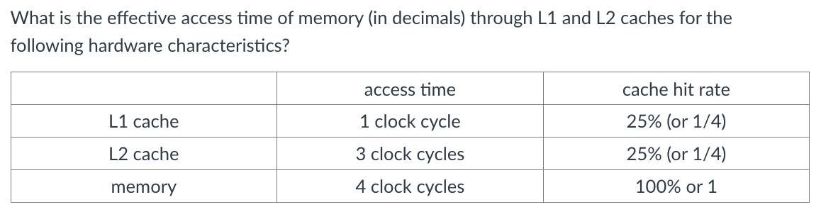 Solved What is the effective access time of memory (in | Chegg.com