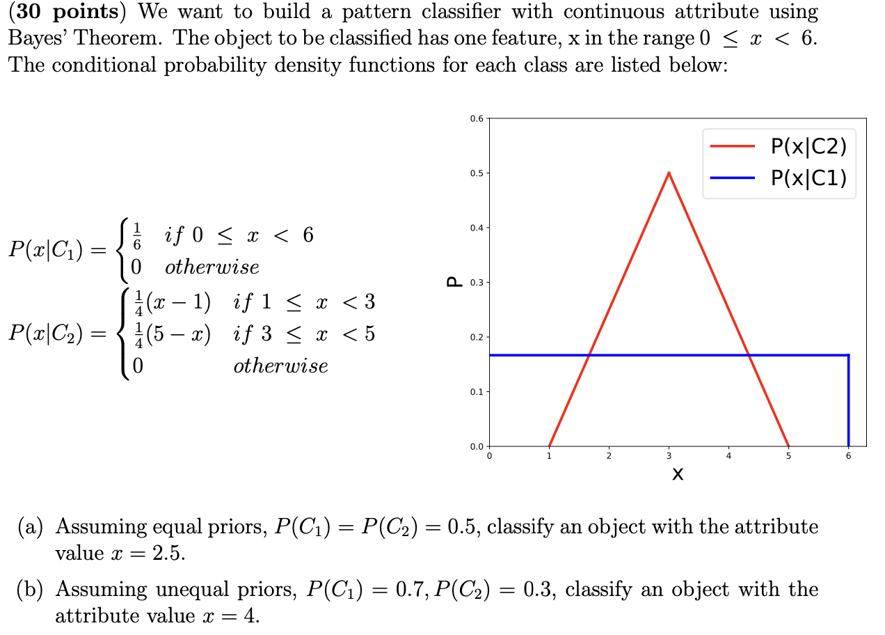 (30 points) We want to build a pattern classifier | Chegg.com