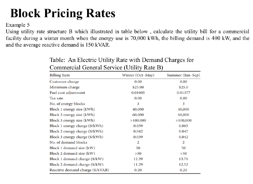Solved Block Pricing RatesExample 5Using utility rate | Chegg.com
