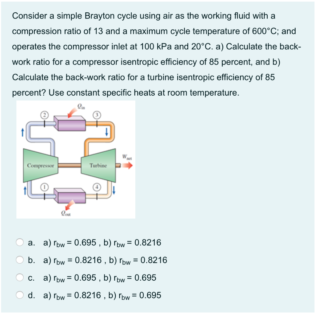 Solved Consider a simple Brayton cycle using air as the | Chegg.com