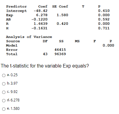 Solved T Predictor Intercept Exp AB R H Coef SE Coef -48.42 | Chegg.com