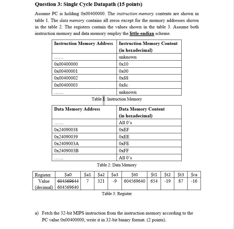 Solved Question 3: Single Cycle Datapath (15 points) Assume | Chegg.com