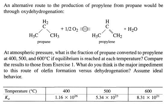 Solved An alternative route to the production of propylene | Chegg.com