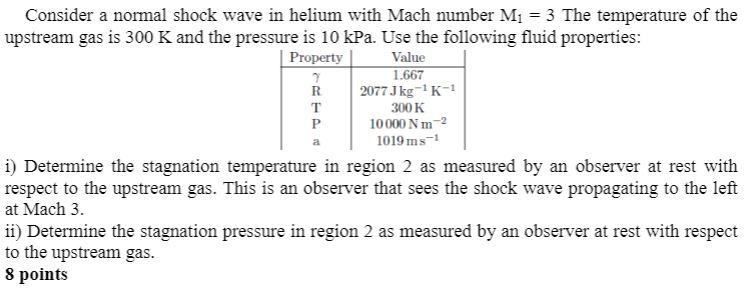 Consider a normal shock wave in helium with Mach | Chegg.com