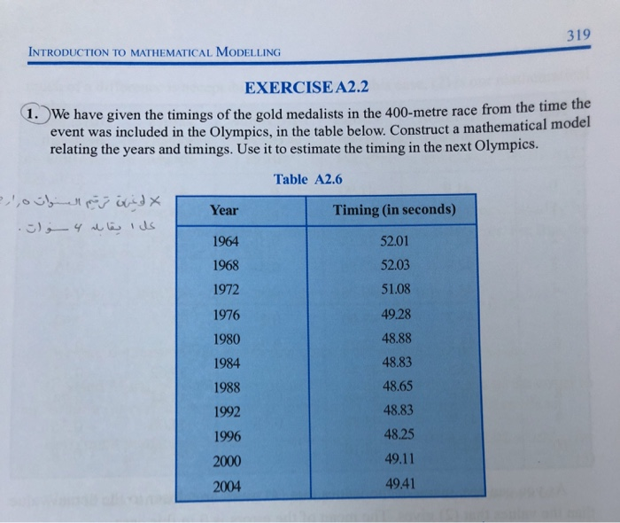 Solved 319 INTRODUCTION TO MATHEMATICAL MODELLING | Chegg.com