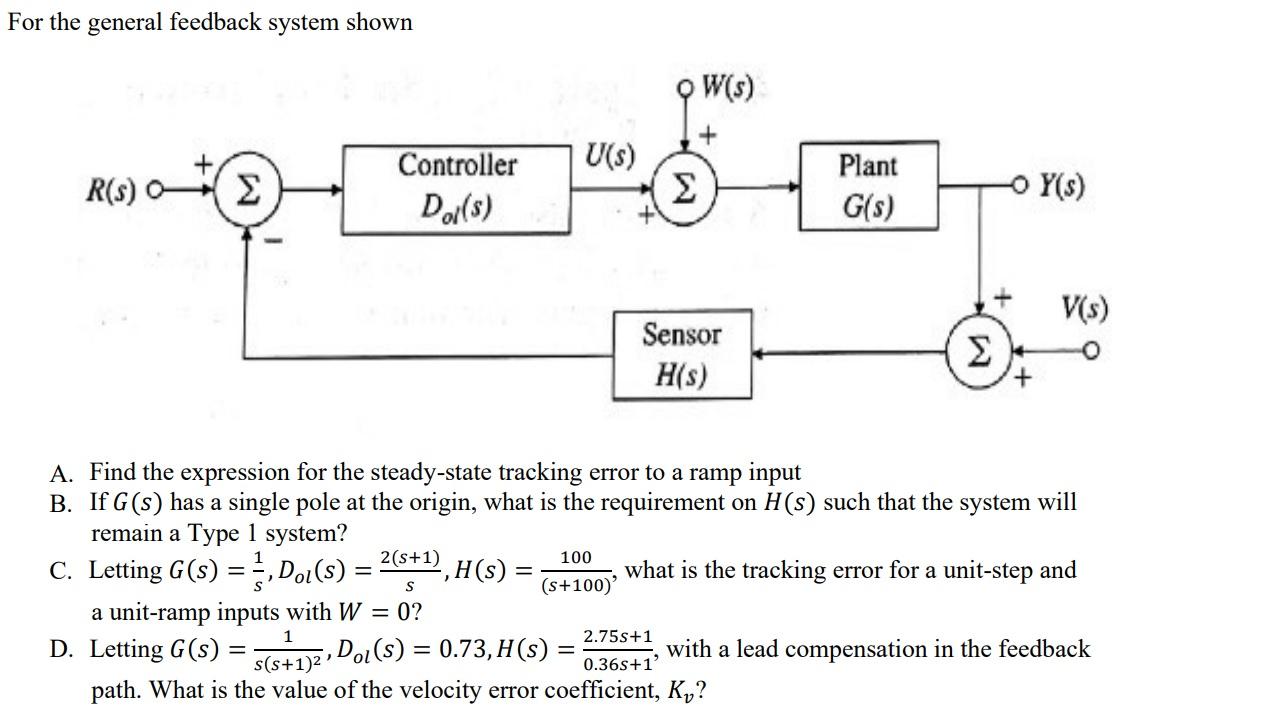 Solved For the general feedback system shown Find the | Chegg.com