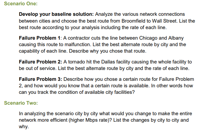 Routing Algorithm Exercise Begin this exercise by | Chegg.com