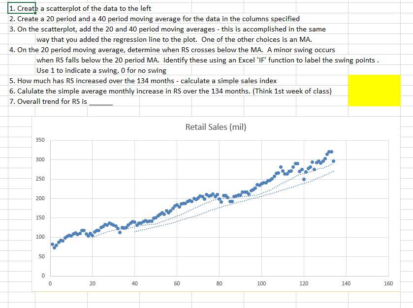 Solved ame 1. Create a scatterplot of the data to the left | Chegg.com