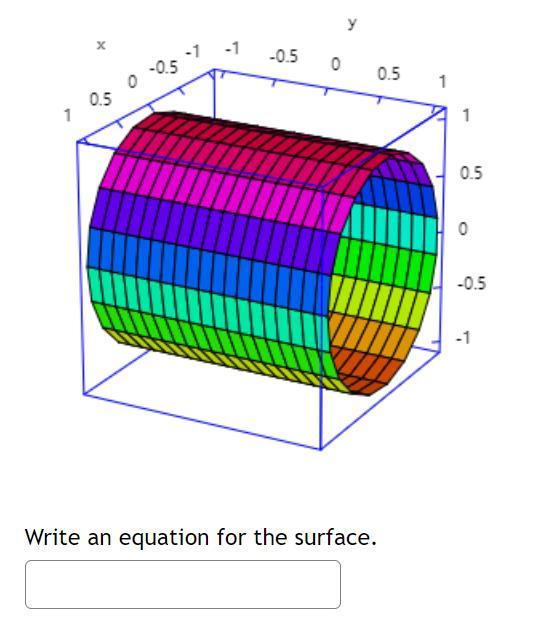 Solved Write an equation for the surface. | Chegg.com