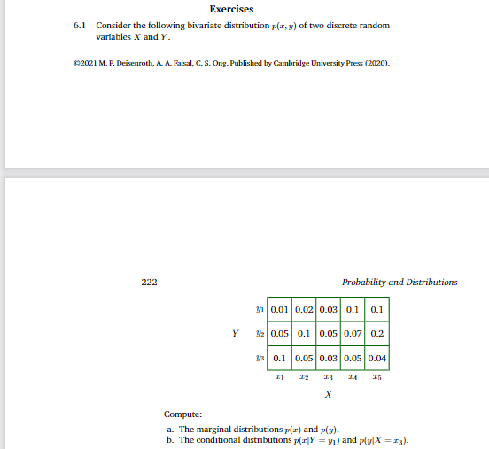 Solved Exercises6.1 Consider the following bivariate | Chegg.com Solved Exercises6.1 Consider the following bivariate | Chegg.com