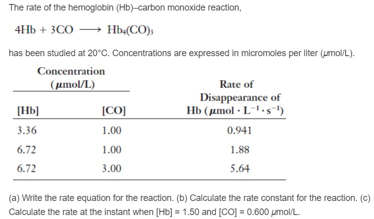 Solved The rate of the hemoglobin (Hb)-carbon monoxide | Chegg.com