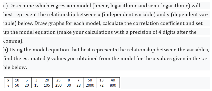 Solved a) Determine which regression model (linear, | Chegg.com