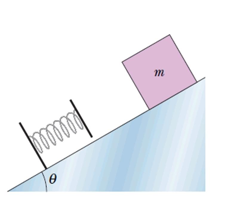 Solved In figure below, a block of mass m=3.20 kg slides | Chegg.com