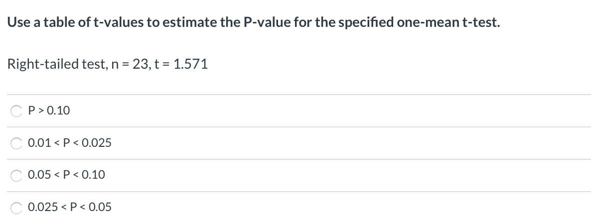 Solved Use a table of t-values to estimate the P-value for | Chegg.com