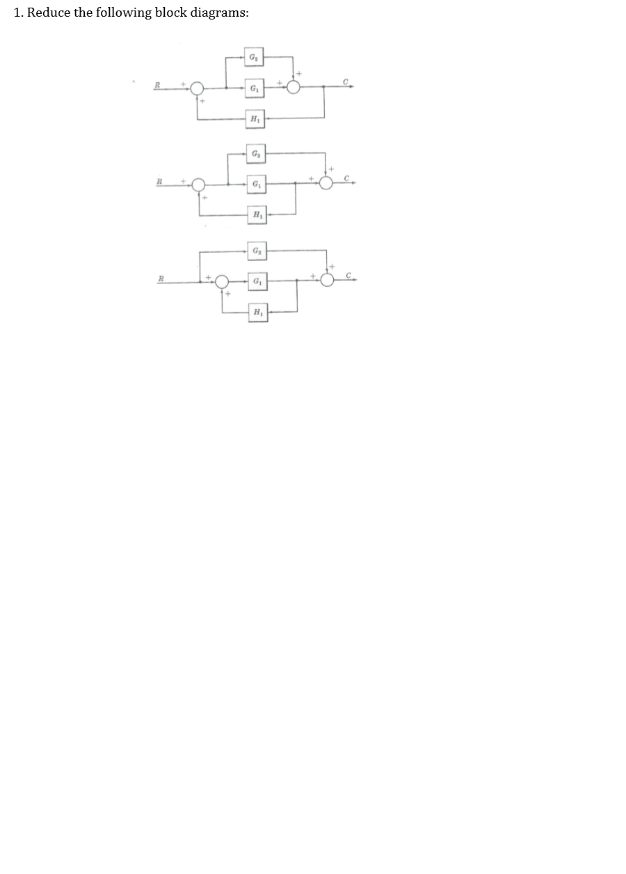 Solved 1. Reduce the following block diagrams: | Chegg.com