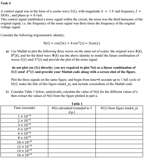Solved Using MatLab part a).............Using MatLab | Chegg.com