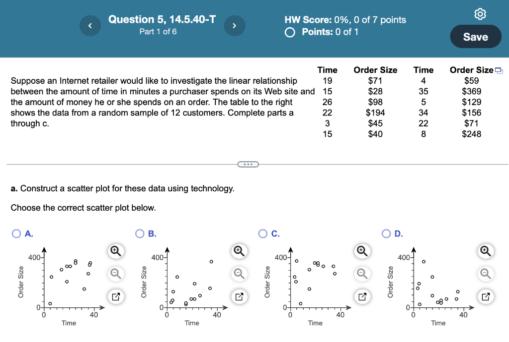 Solved Question 5, 14.5.40-T HW Score: 0%,0 of 7 points Part | Chegg.com