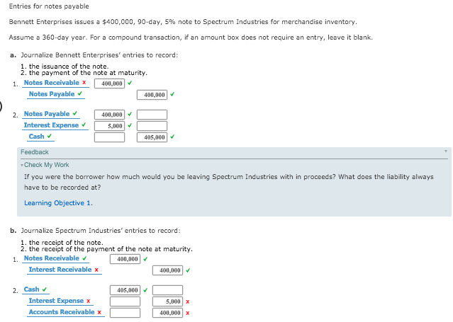 Solved Entries for notes payable Bennett Enterprises issues | Chegg.com