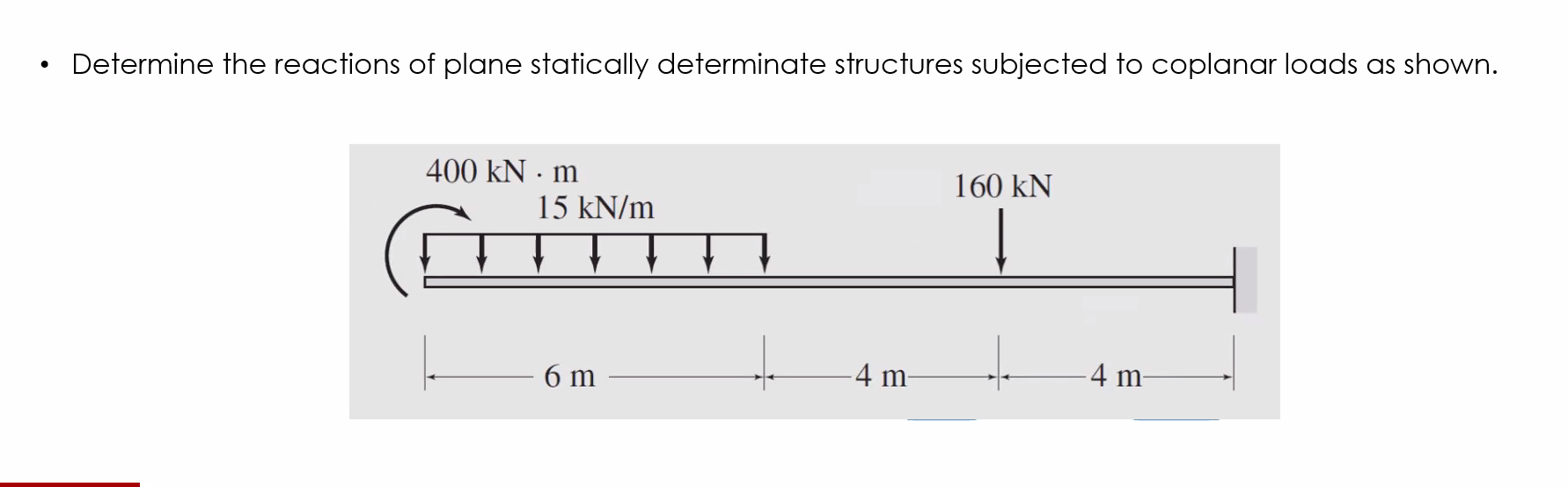 Solved Determine the reactions of plane statically | Chegg.com