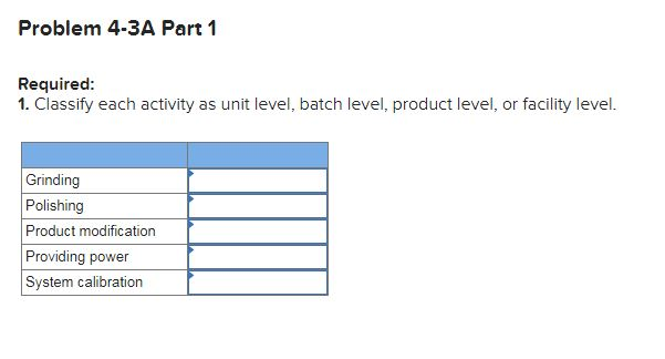 Solved Required information Problem 4-3A Applying | Chegg.com