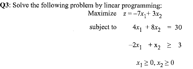 Solved Q3: Solve the following problem by linear | Chegg.com