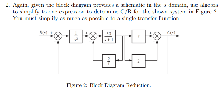 Solved 2. Again, given the block diagram provides a | Chegg.com