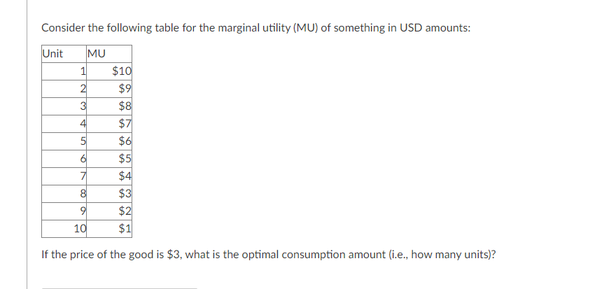Solved Consider the following table for the marginal utility | Chegg.com