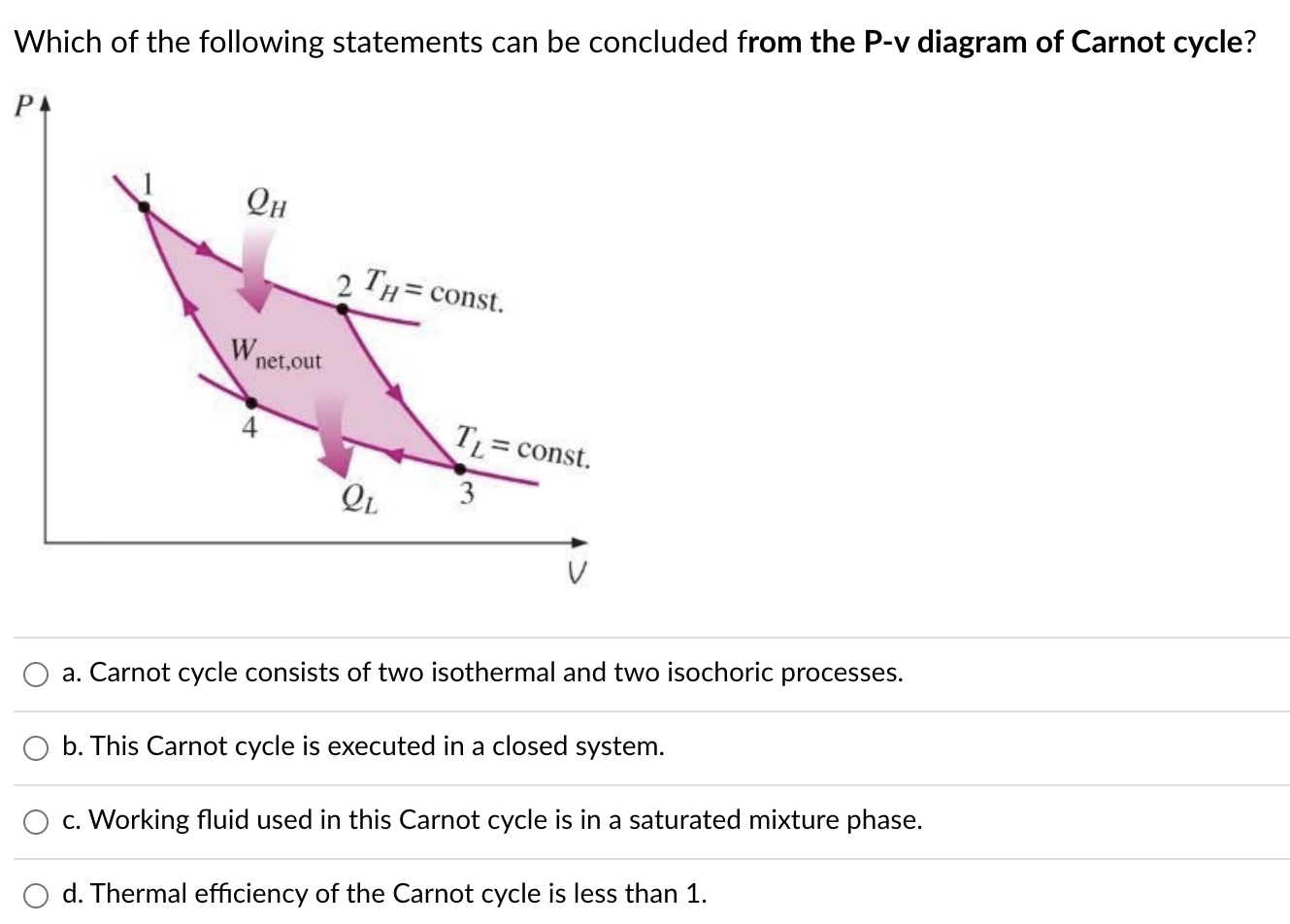 Solved Which of the following statements can be concluded | Chegg.com