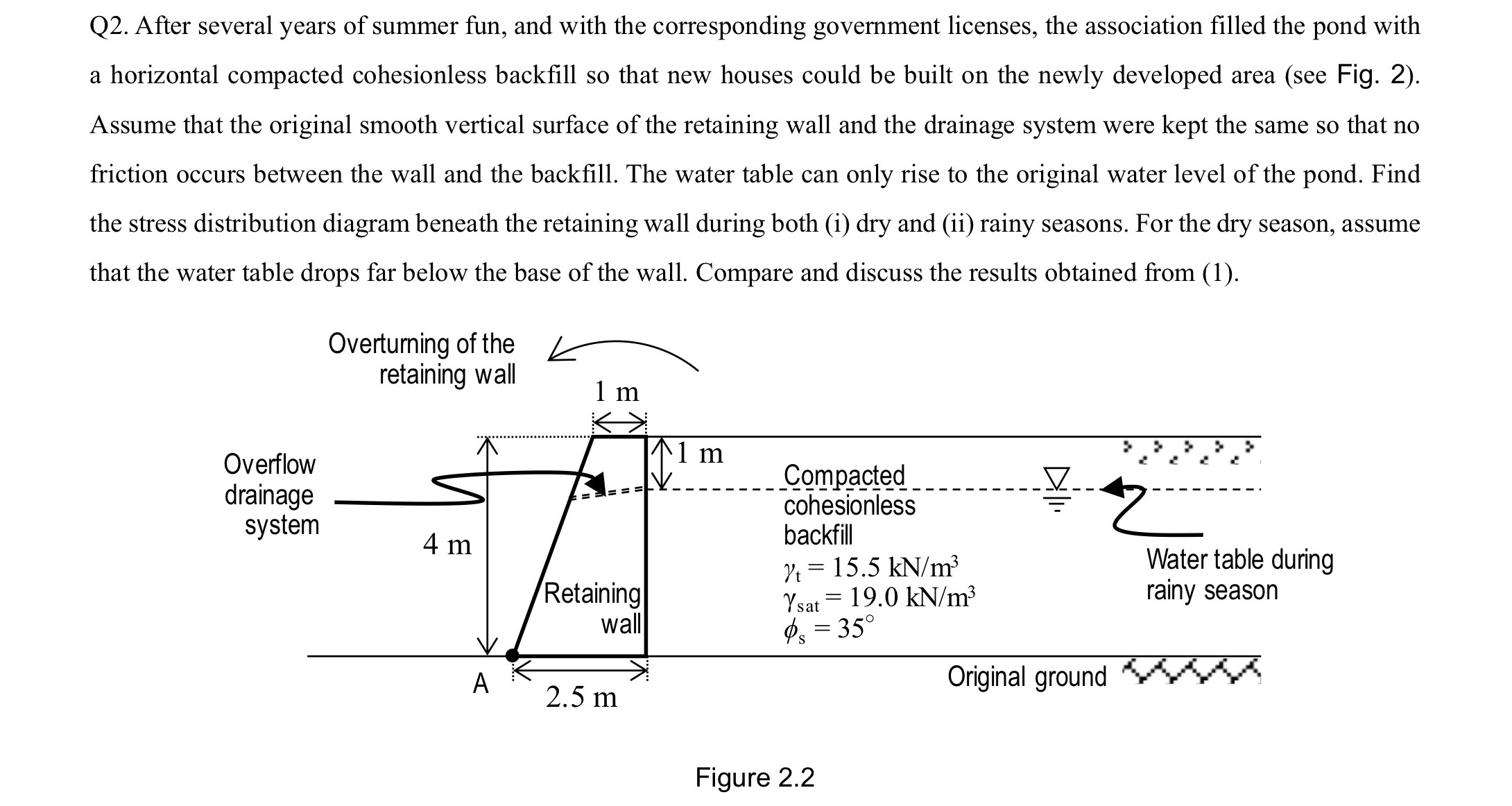Solved I need detailed help solving this exercise from | Chegg.com